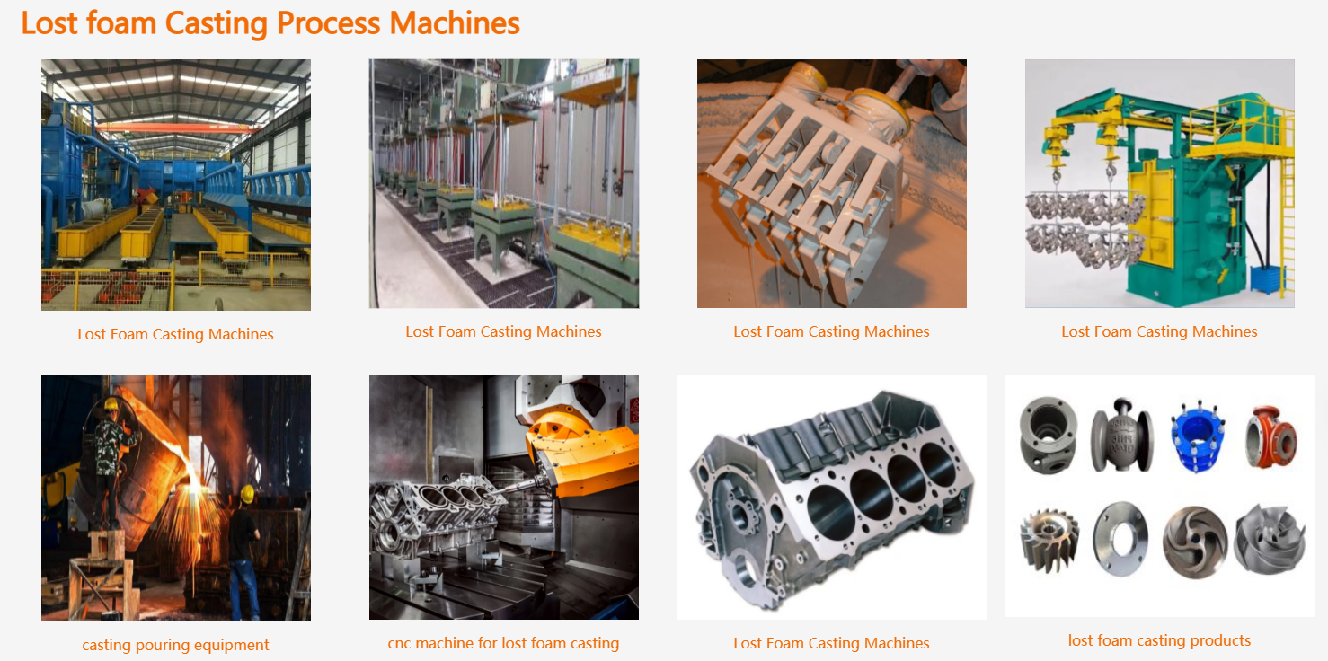 lost foam casting machine - Casting Machines Manufacturer - Top Casting ... lost foam casting machine - Casting Machines Manufacturer - Top Casting ...