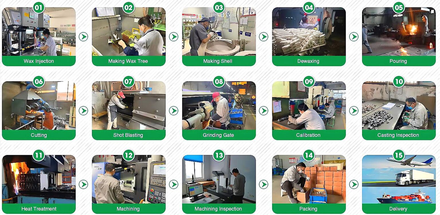 Investment Casting Process Equipments - China Top Lost wax Investment ...