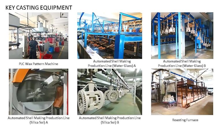Lost Wax Metal Casting Equipment - China Top Lost foam & Investment ...